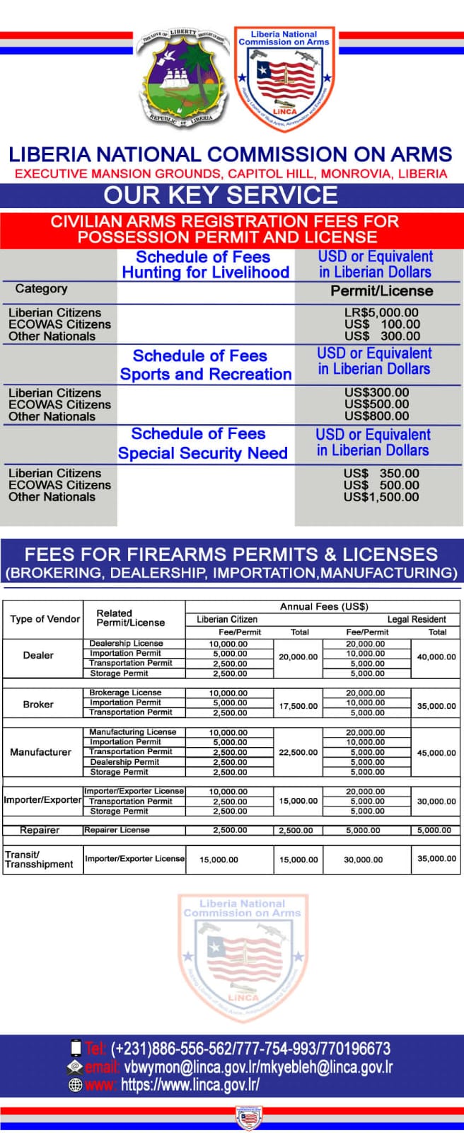 Liberia National Commission on Arms (LiNCA)
